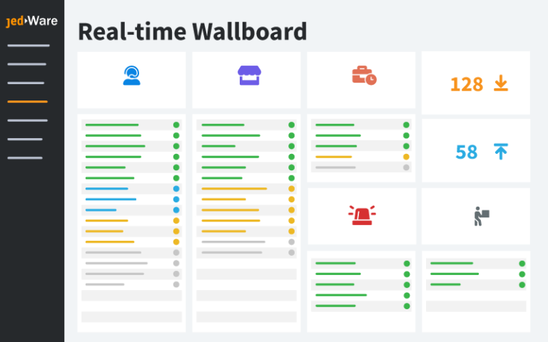 Powerful ad on features for your 3CX