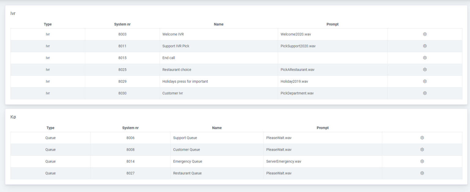 Powerful ad on features for your 3CX