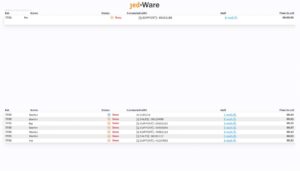 Live 3CX Wallboards by JEDWare