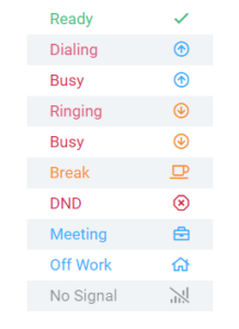 Live 3CX Wallboards by JEDWare