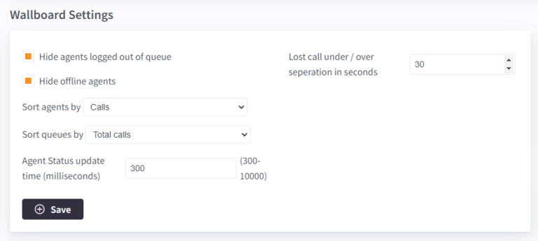 Wallboard Layout 8 - Inbound Call Center Wallboard - JEDWare